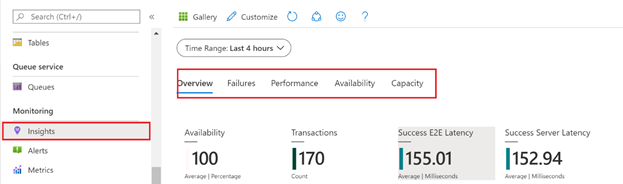 Azure Storage Account Monitoring Services – DB Cloud TECH